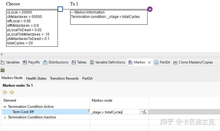 TreeAge Pro中Markov模型的构建与分析指南 - 知乎