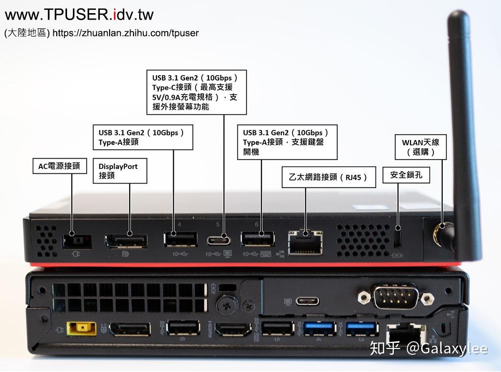 超迷你计算机ThinkCentre M90n-1暨行动屏幕ThinkVision M14简测心得 - 知乎