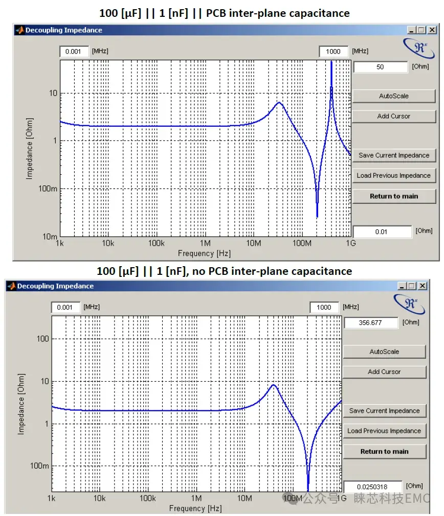 《首次正确使用EMC设计》 - 知乎