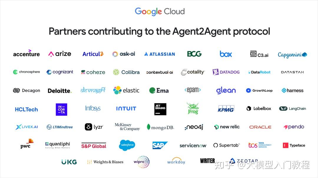 深入解析Agent世界：5000字长文，彻底搞懂A2A与MCP协议！ - 知乎