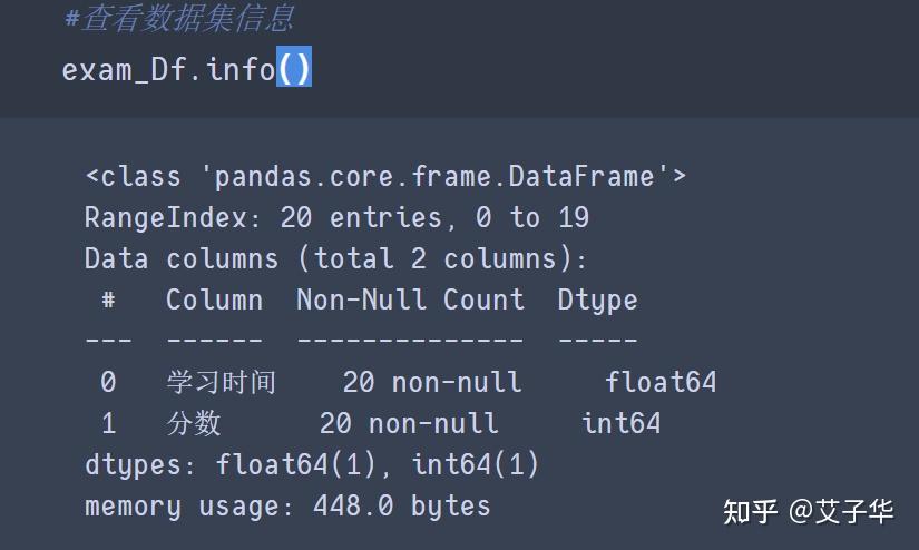 用python的sklearn包的机器学习,实现线性回归分析 知乎