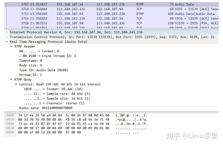 【流媒体客户端】RTMP协议封装AAC(ADTS)格式详解 - 知乎