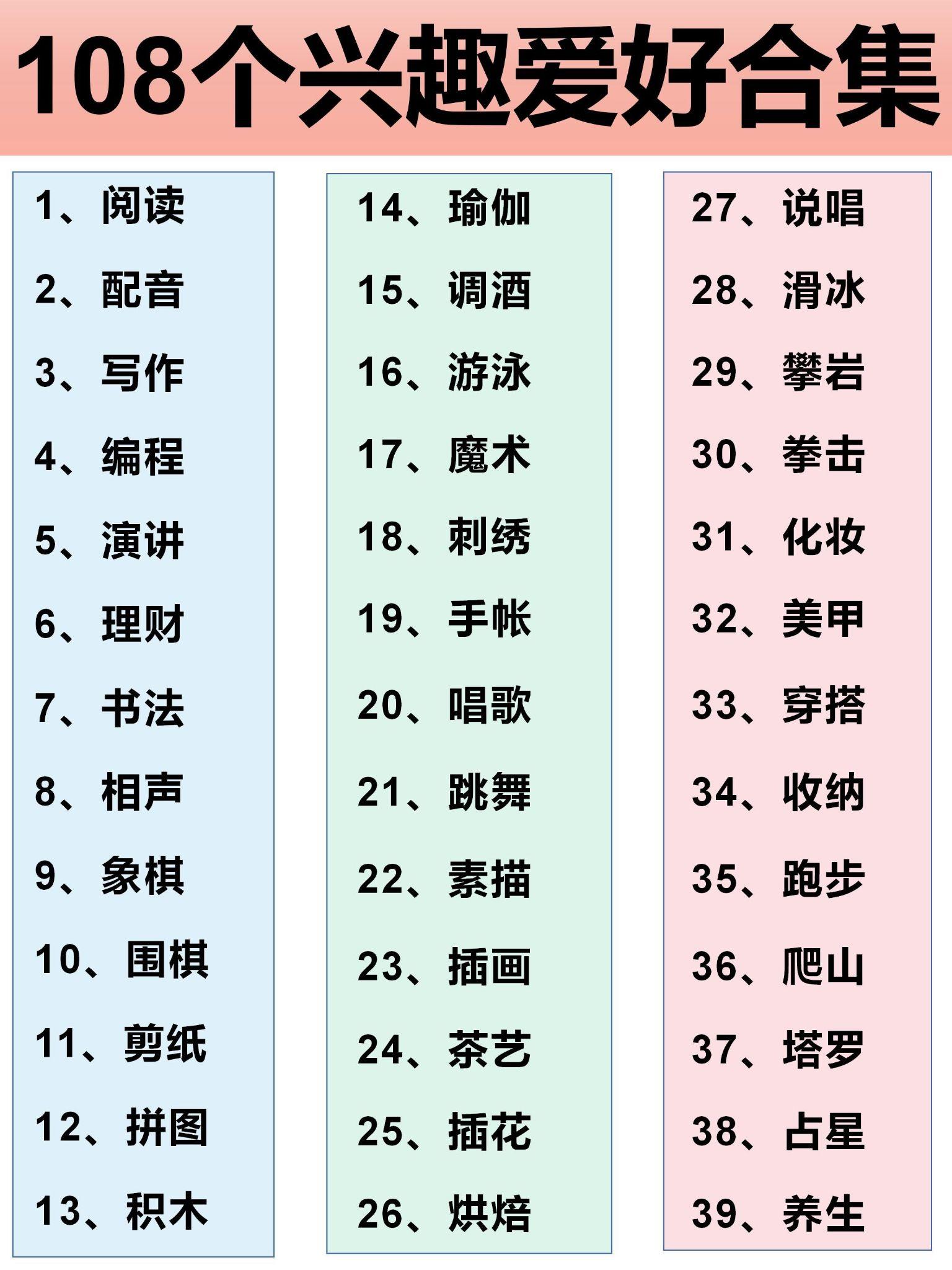🔴108个兴趣爱好大合集！独处不孤单！ - 知乎