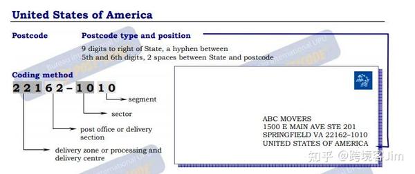 邮寄到美国必读！一文搞懂美国邮政编码和地址信息 - 知乎