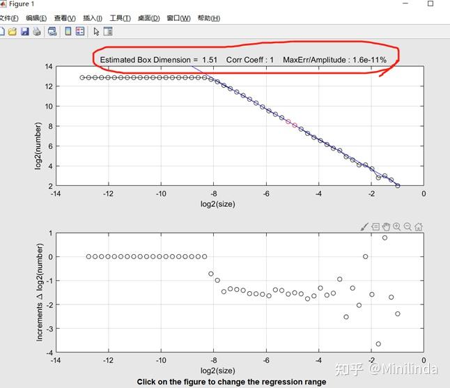 Matlab关联fraclab及基础应用 - 知乎