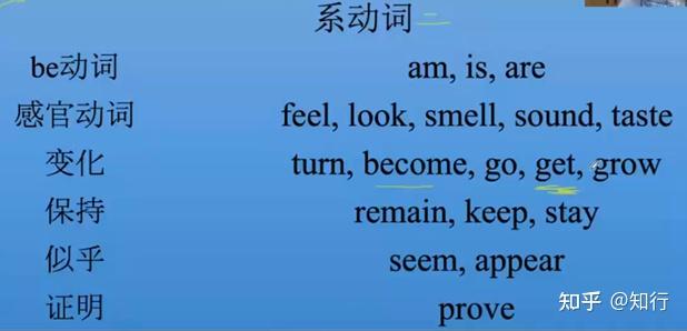 英语四级语法 - 知乎