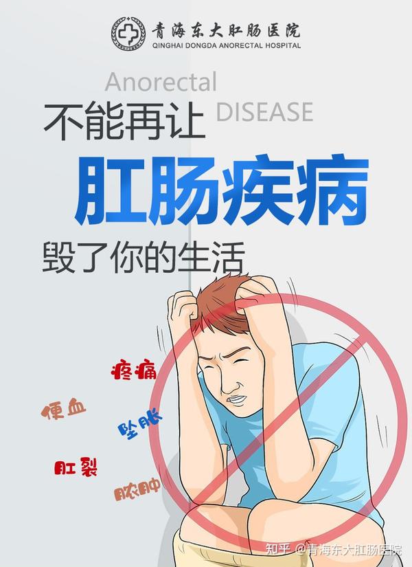 青海东大肛肠医院：肛门长了小肉球是什么原因？“元凶”或许是这3个，别不当回事！ 知乎 2594