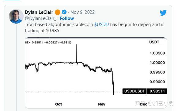 在最新的加密货币危机中， USDD 稳定币从美元挂钩中摇摆不定 - 知乎