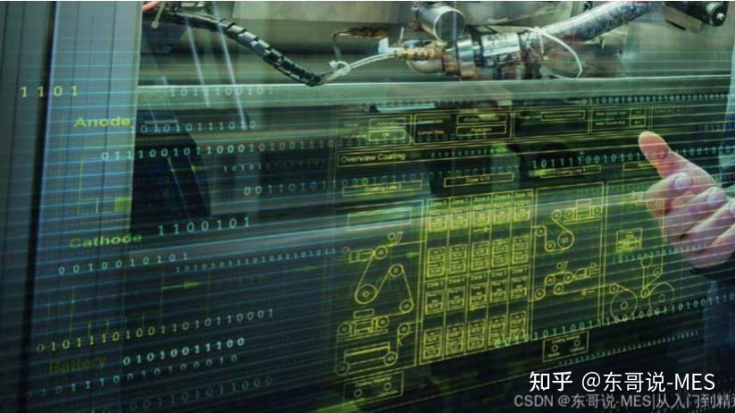 Siemens MindSphere 平台简介 - 知乎