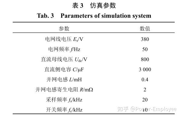 高品质APF设计关键技术研究 - 知乎