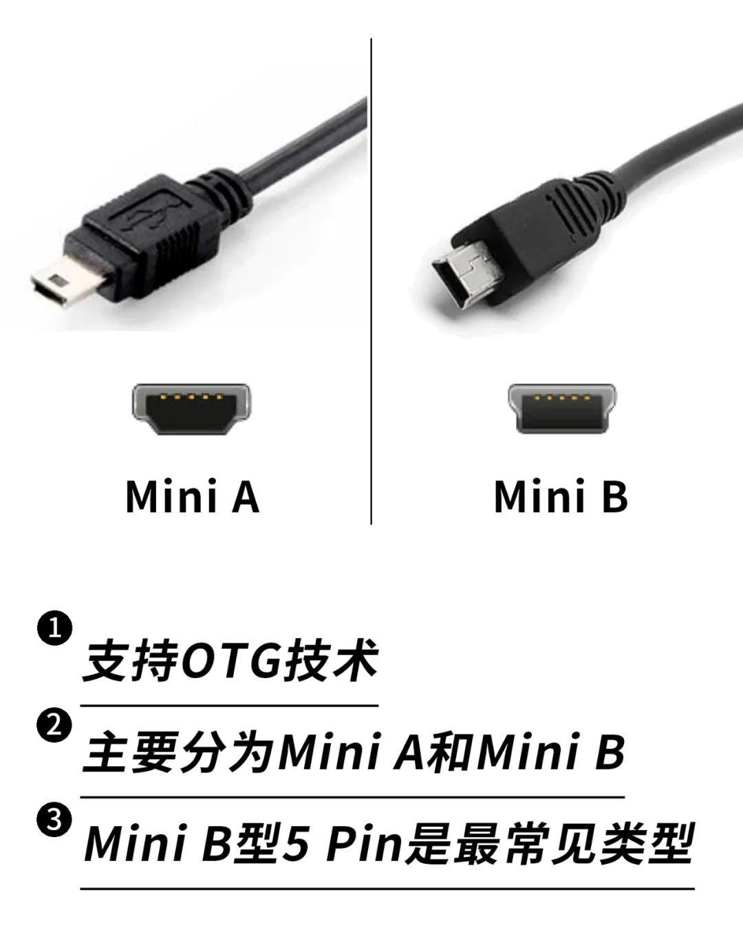 2023了，你还在用Mini USB吗？ - 知乎