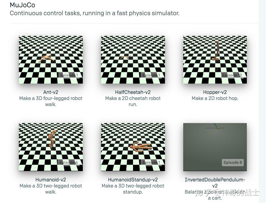 机器人强化学习之使用 OpenAI Gym 教程与笔记 - 知乎