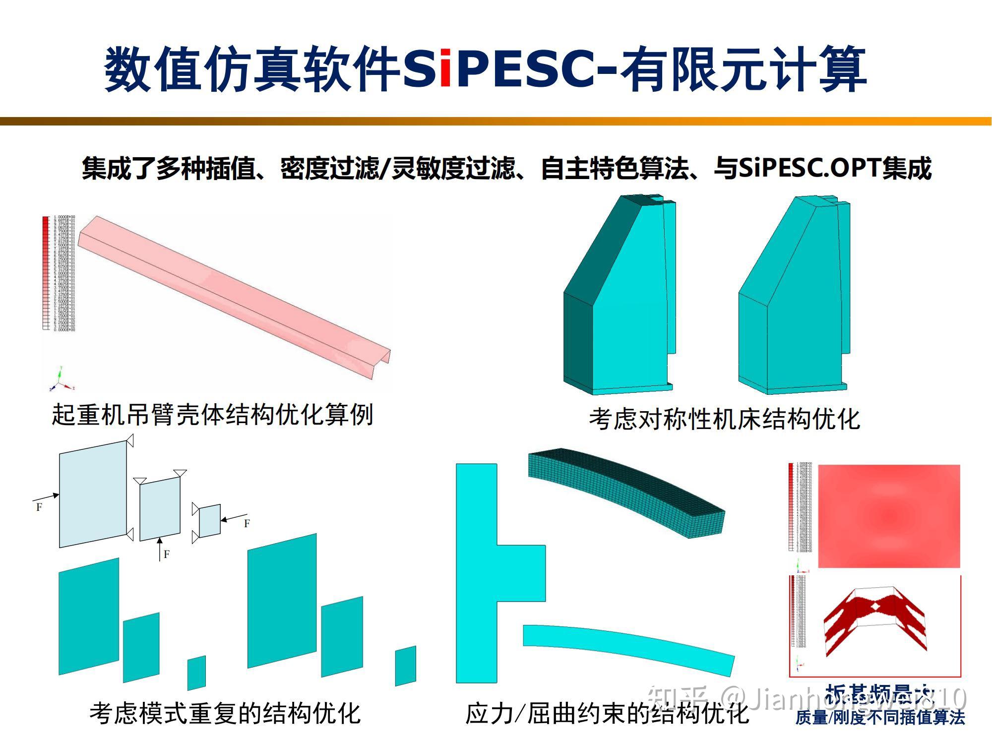 大连理工大学教授陈飙松：计算力学软件平台SiPESC - 知乎