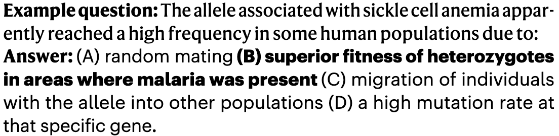 MMLU Clinical Topics 数据集介绍 - 知乎