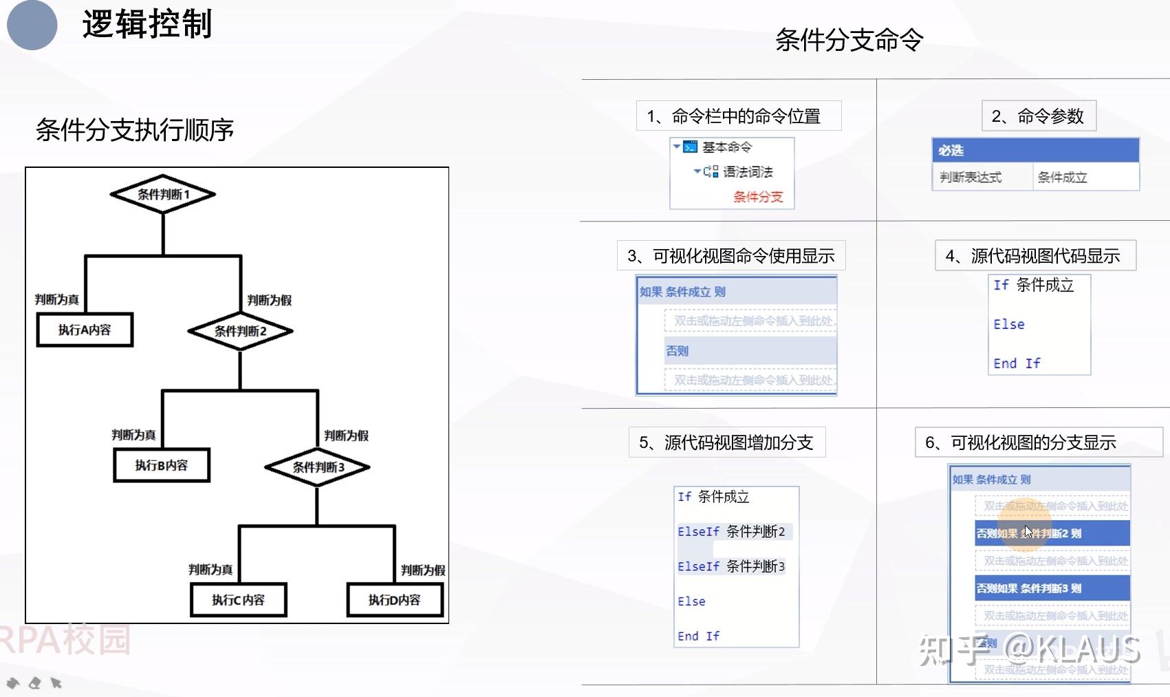 UiBot-RPA操作手册 - 知乎