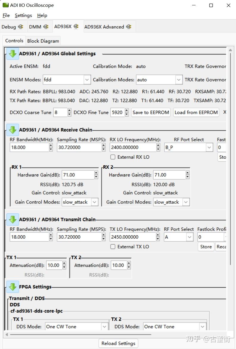 射频部分?------openwifi - 知乎
