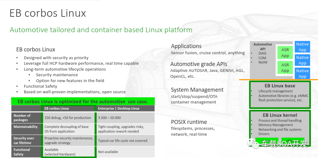 面向服务架构的中间件方案 - 知乎