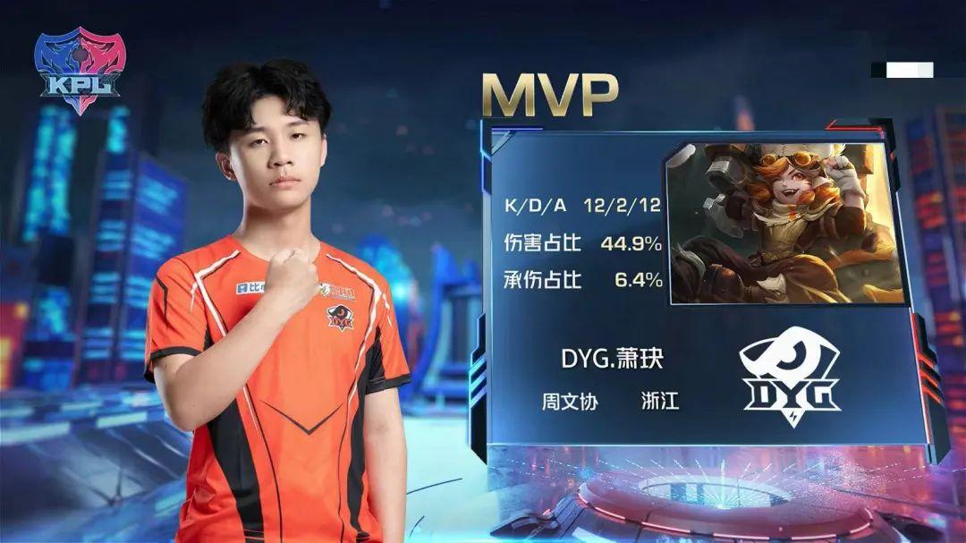 KPL：清清无敌马超助DYG拿下比赛，TS惨遭AG零封，掉入败者组 - 知乎