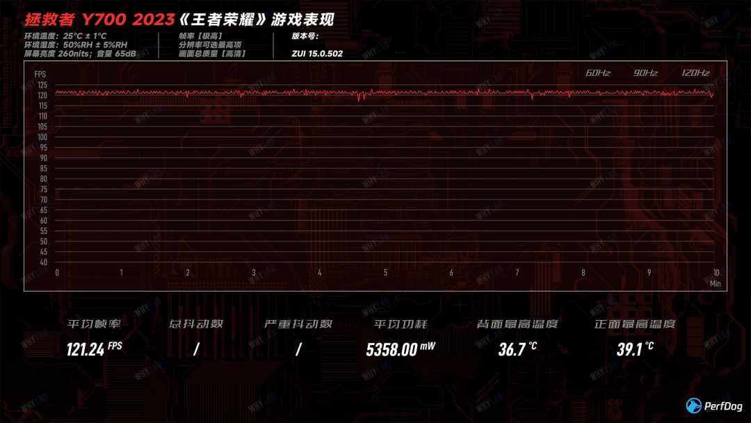 拯救者 Y700 2023 体验：8.8 寸的骁龙 8+ 平板玩游戏更爽吗？ - 知乎