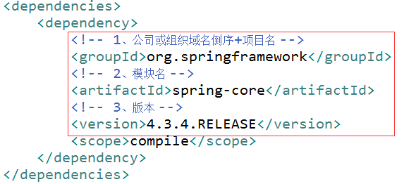 Maven最全教程，看了必懂 - 知乎