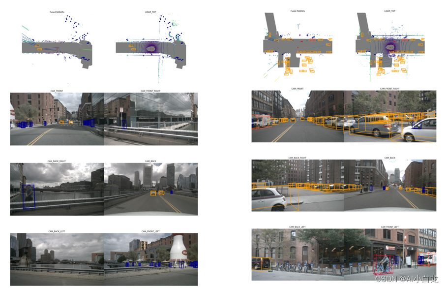 【自动驾驶】PETR/PETRv2/StreamPETR论文分析 - 知乎