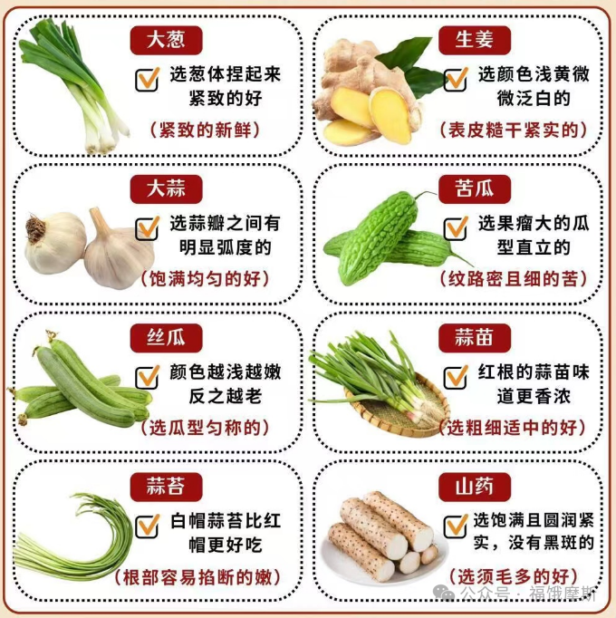 常见蔬菜挑选小技巧来啦！买菜再不发愁！不懂怎么买菜挑菜的宝子们看过来！一次性帮你搞定挑菜问题！ - 知乎