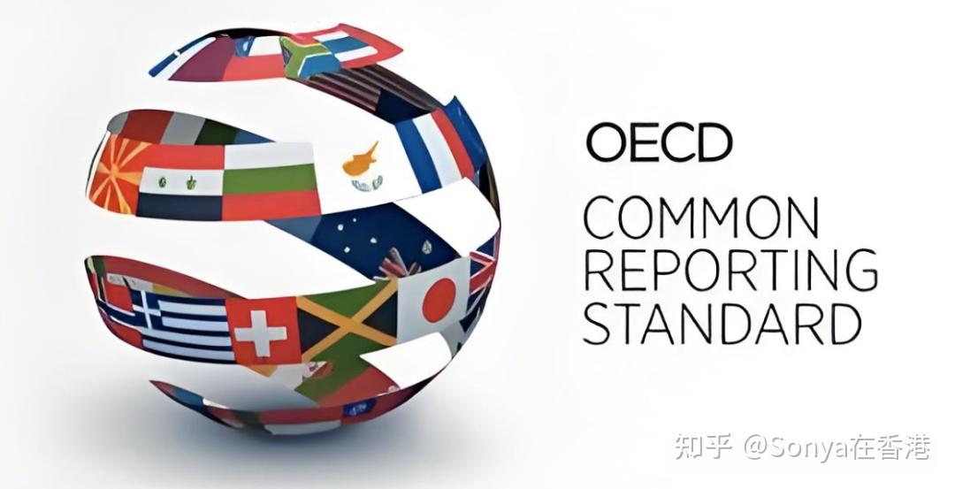 CRS终极解决方案，看这一篇就够了~！ - 知乎