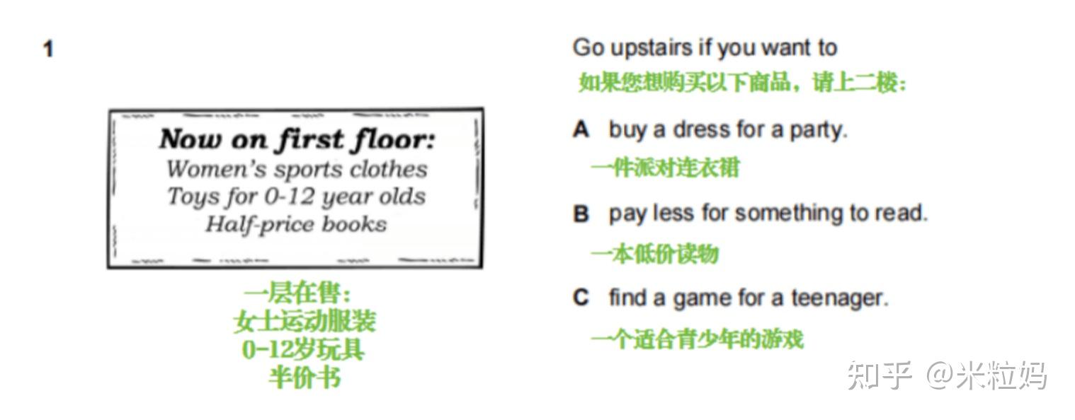 从零基础到考过KET，需要学什么，怎么学？我用实践经验告诉你！ - 知乎