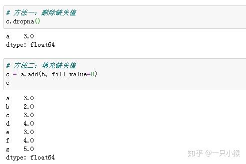 Numpy&Pandas 傻傻分不清楚？ - 知乎