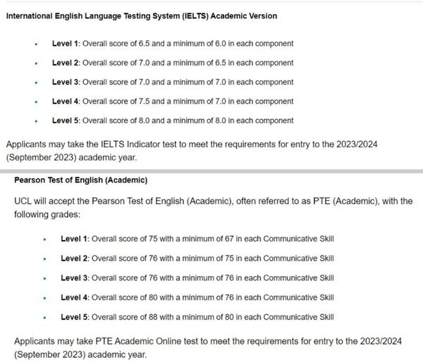 解析PTE雅思分数对照表，到底哪个更值得考？ - 知乎