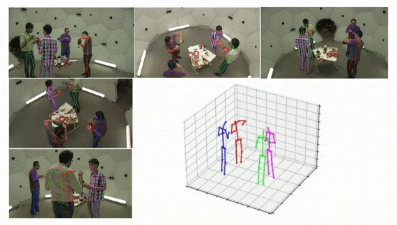 ICCV 2021 | 当图卷积遇上多视角3D人体姿态估计 - 知乎