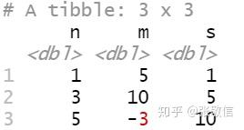 【R语言】优雅的循环迭代：purrr包 - 知乎