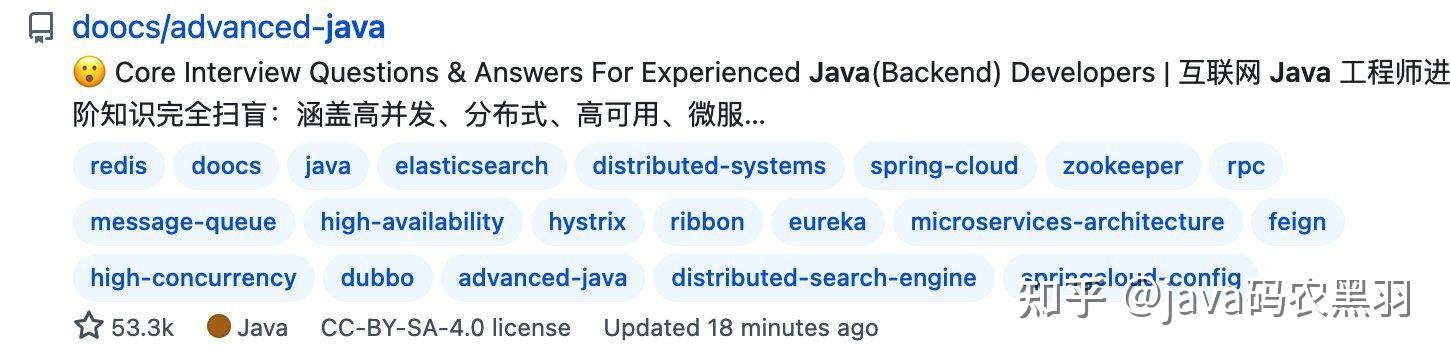 精心整理:github上有哪些热门java学习资料? 知乎 5752