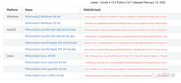 【宅男必备-无NSFW限制】Windows本地部署Stable Diffusion,升级Waifu Diffusion模型 - 知乎