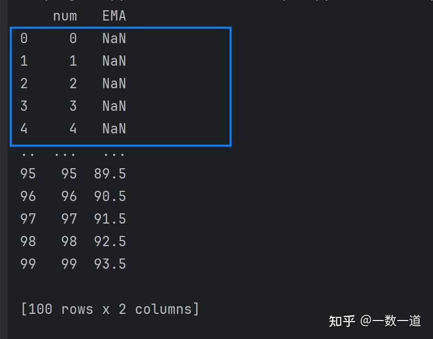 EMA与MACD计算与理解 - 知乎