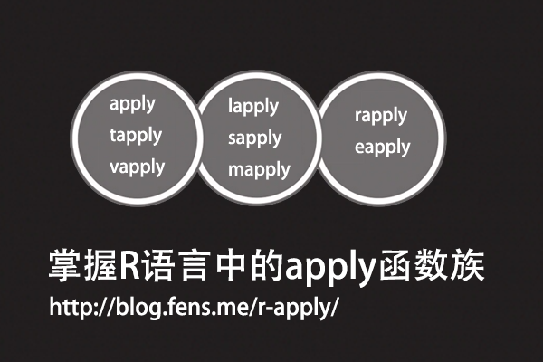 R语言中的apply函数族 - 知乎