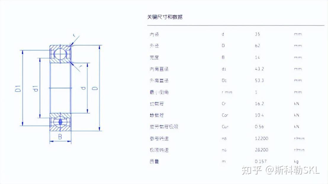 6007轴承尺寸 - 知乎