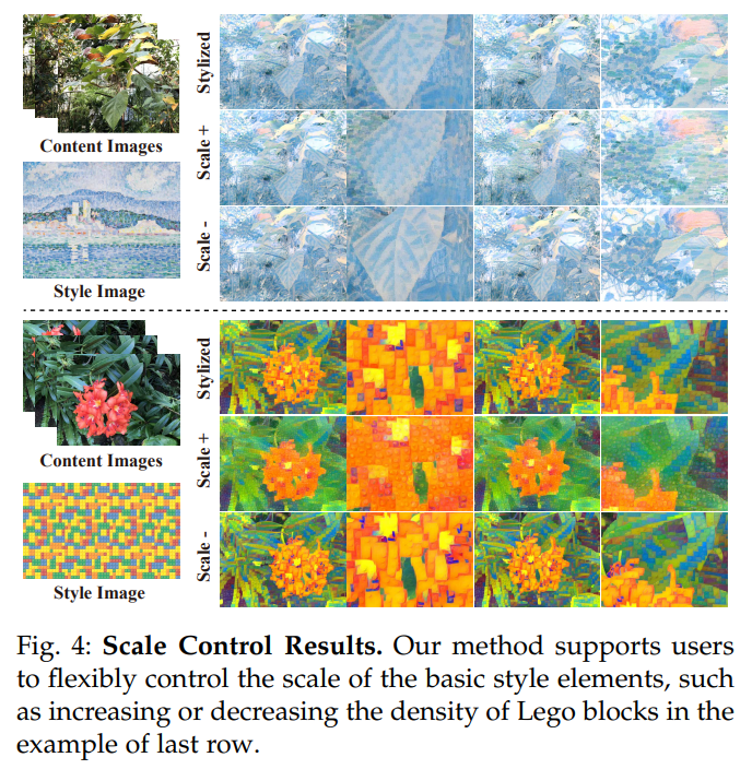 NeRF/3DGS&Beyond 04.09（SpatialTracker，StylizedGS，SphereHead，3D-COCO等） - 知乎