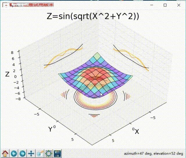 绘图，让科学生动起来”：python Matplotlib绘图（多元函数拟合 3d绘图专题） 知乎