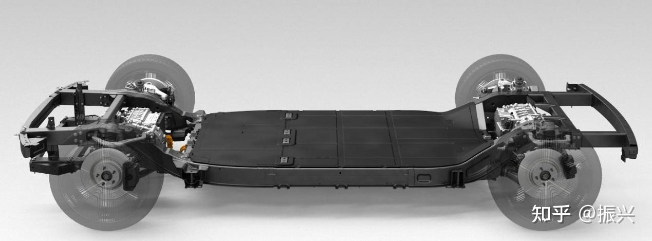 CTM/CTP/CTB/CTC,这些电池集成技术是什么？ - 知乎