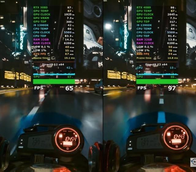 横扫3A大作 移动版RTX 4080性能测试及选购建议 - 知乎