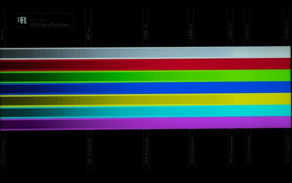 画质提升明显 MiniLED+量子点的雷鸟R645C详评