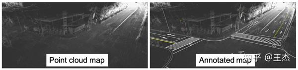 【自动驾驶综述-2020】A Survey of Autonomous Driving: Common Practices and ...