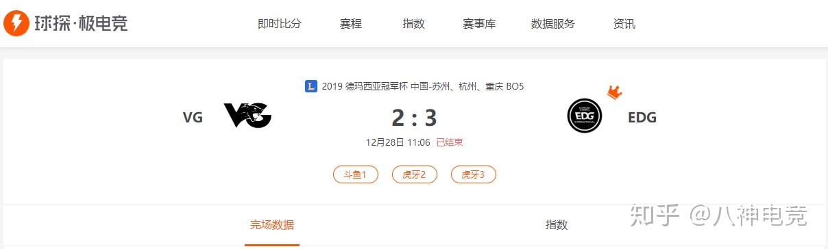 KOK体育 2019德玛西亚杯半决赛简报：EDG 3:2 VG；RNG 3:0 JDG - 知乎