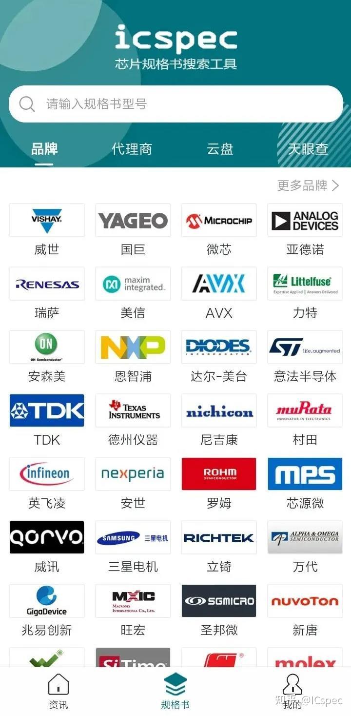 【重磅】icspec 上线“天眼查”&“云盘”两大功能，邀您体验！ - 知乎