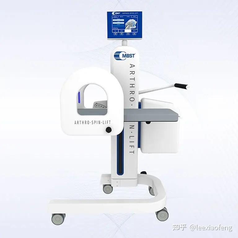 MBST治疗设备 核磁共振治疗系统核自旋共振治疗场 - 知乎