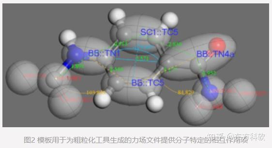 【Materials Studio 软件】2023版本更新 - 知乎