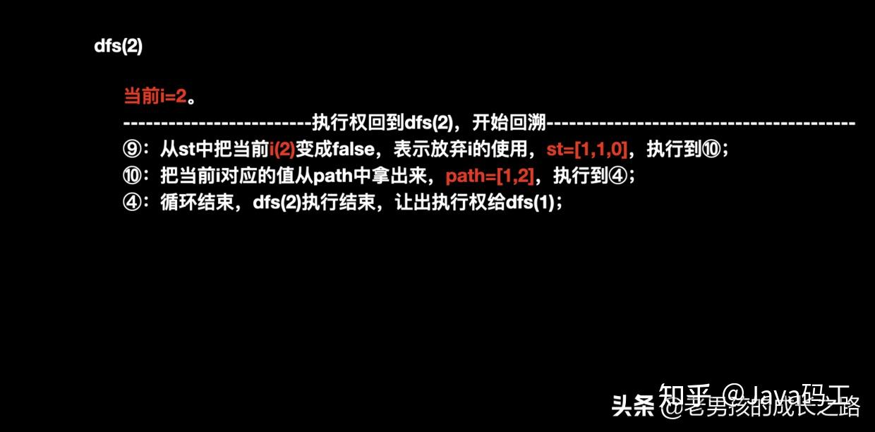 看完必会的回溯算法入门攻略，丈母娘看了都说好 - 知乎