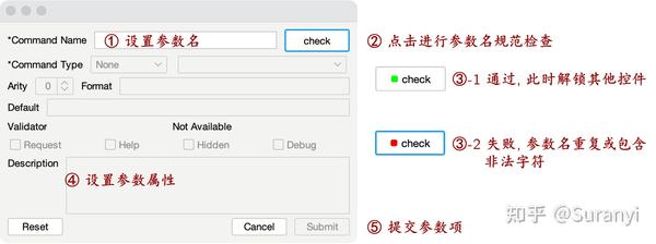 CommandParser | Java 中的命令行参数解析工具 (图形化设计与管理) - 知乎