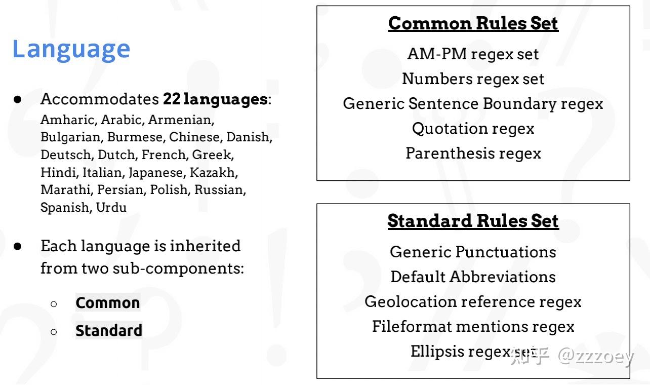[Paper-2] PySBD: 语用句子边界消歧 - 知乎